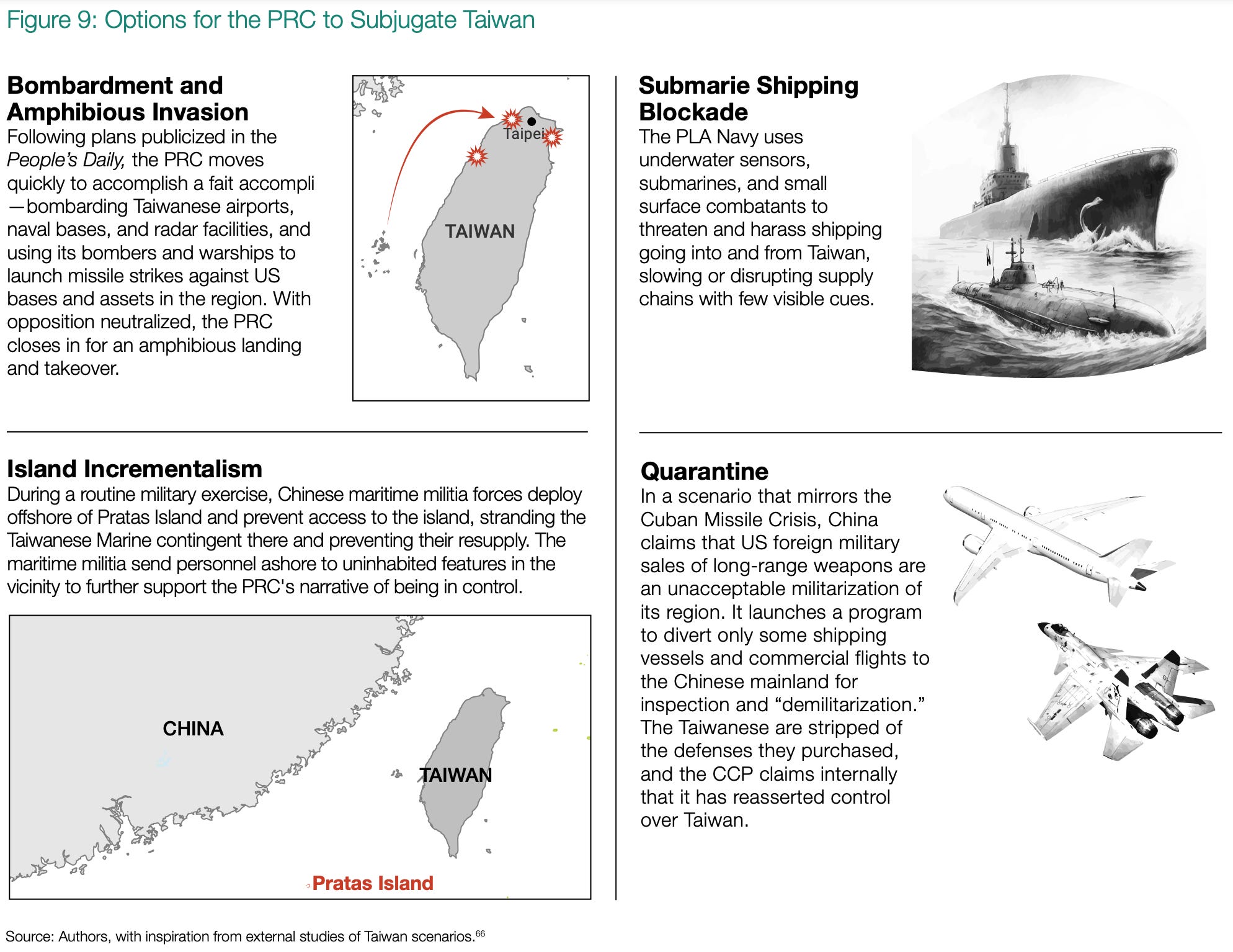 Quick Tanks: The Best of Long-Form Defense Analysis, Briefly
