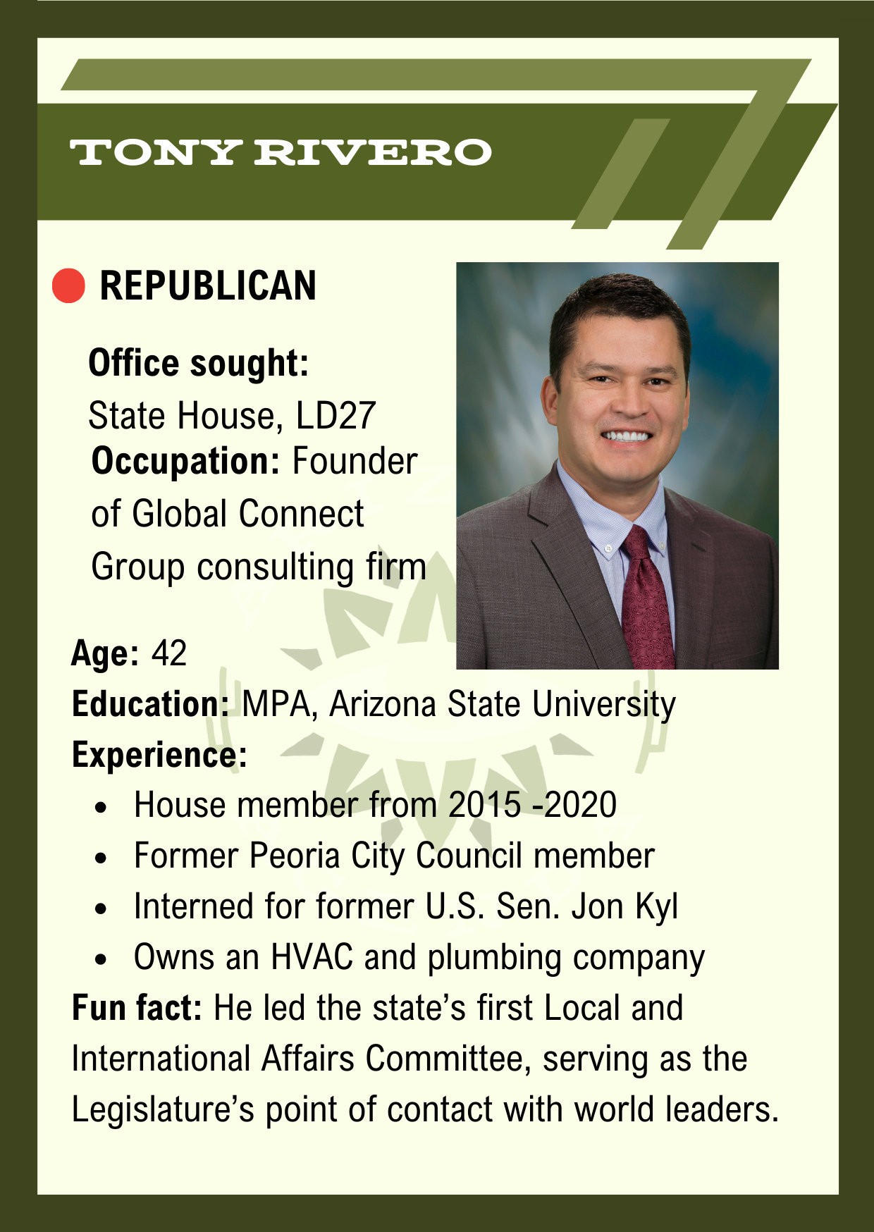 LD27 Candidate Cards - by Nicole Ludden - Arizona Agenda