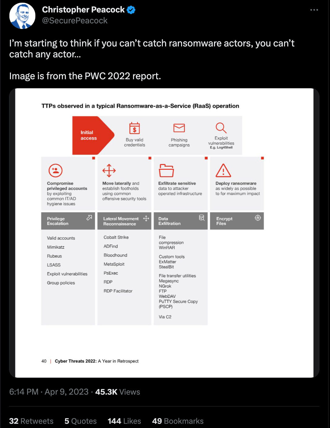 Detection Engineering Weekly #19 - Elon Musk killed my Twitter embeds