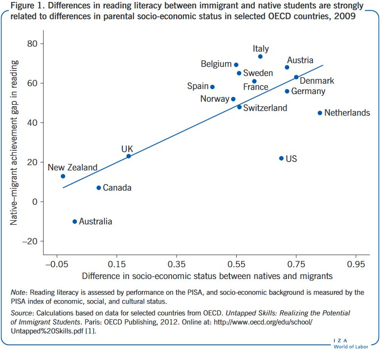 Scottish Union for Education – Newsletter No48