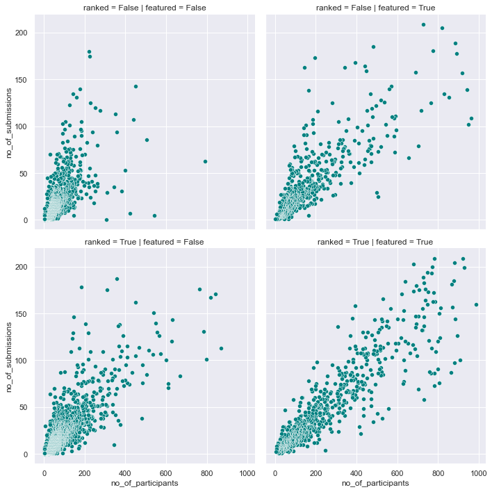 Ten years of game jams - by Exeunt Press