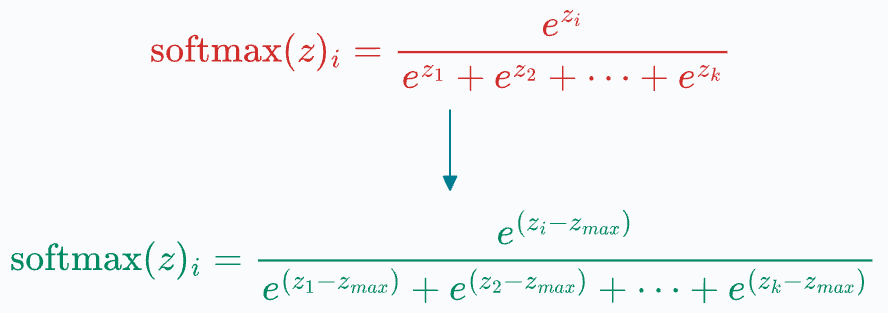 Sigmoid and Softmax Are Not Implemented the Way Most People Think