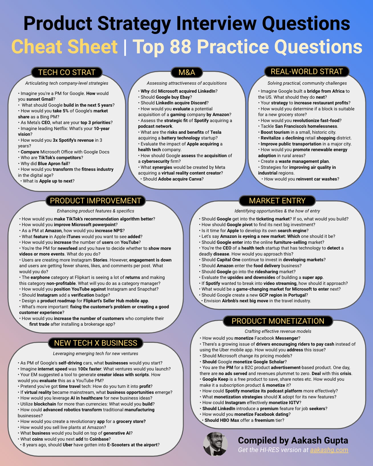 Product Strategy Interview Questions to Expect and Tips to Nail the Gig