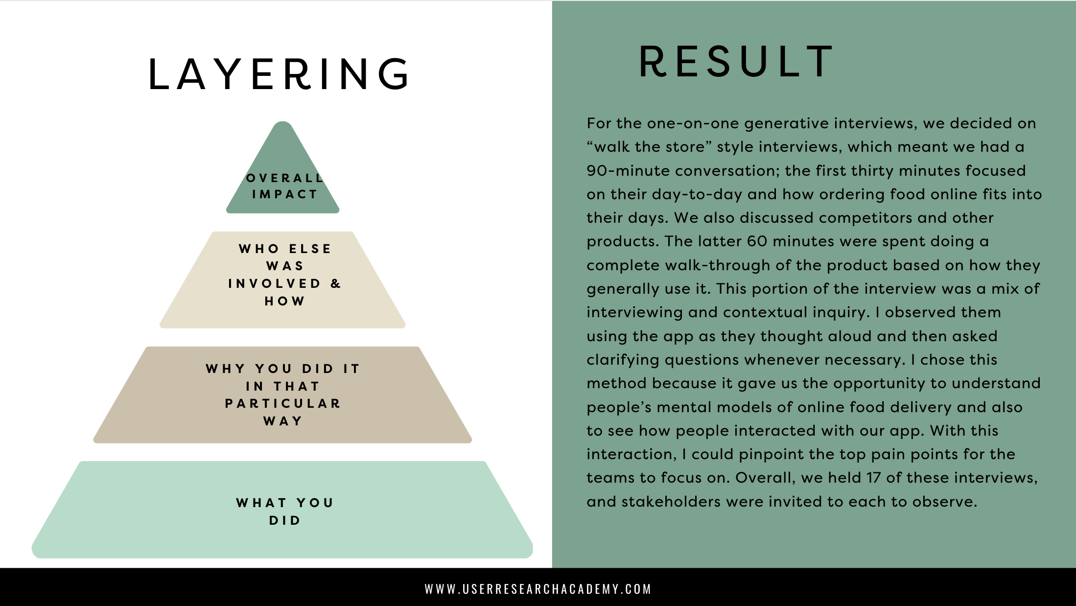 Create and present an impactful user research case study