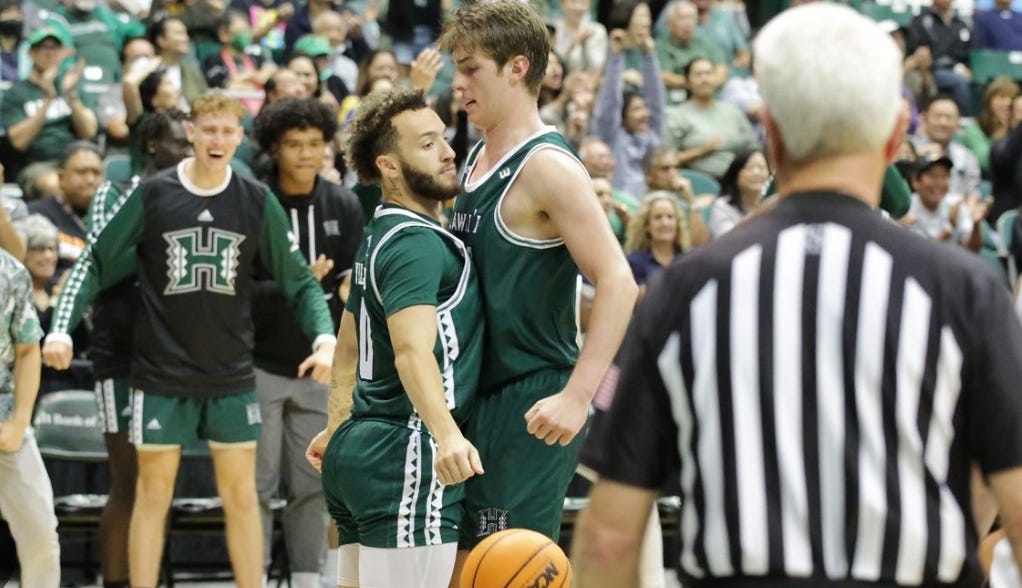 Which Aussies have the best CBB win records so far..?