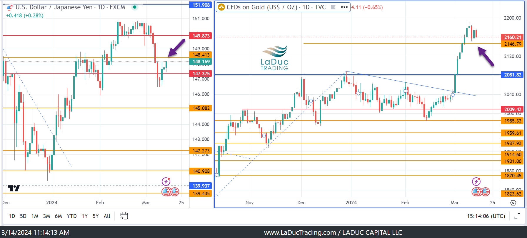 BOJ Surprise Announcement, Or Is It?