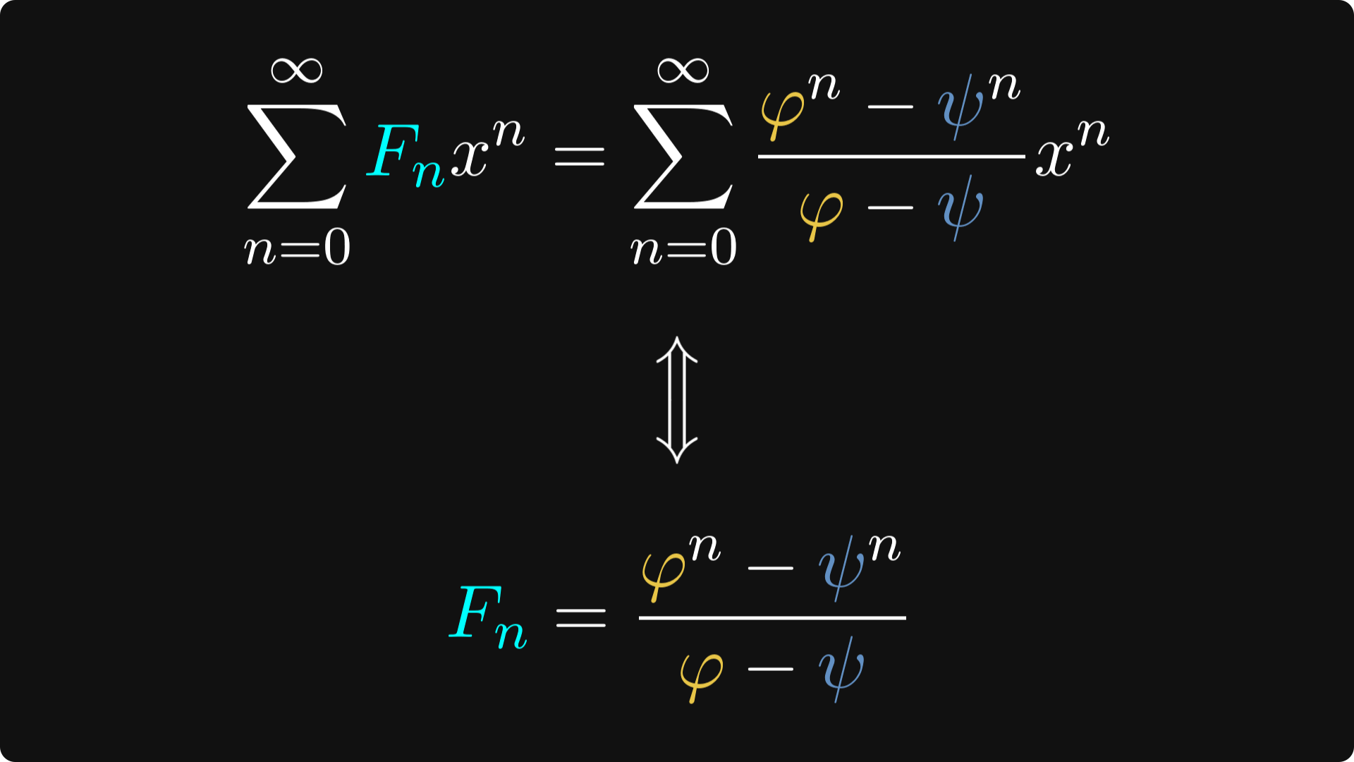 The non-recursive formula for Fibonacci numbers The non-recursive formula for Fibonacci numbers