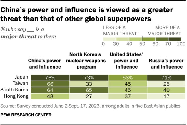 America's Waning Power - by Eomar - Diligent News