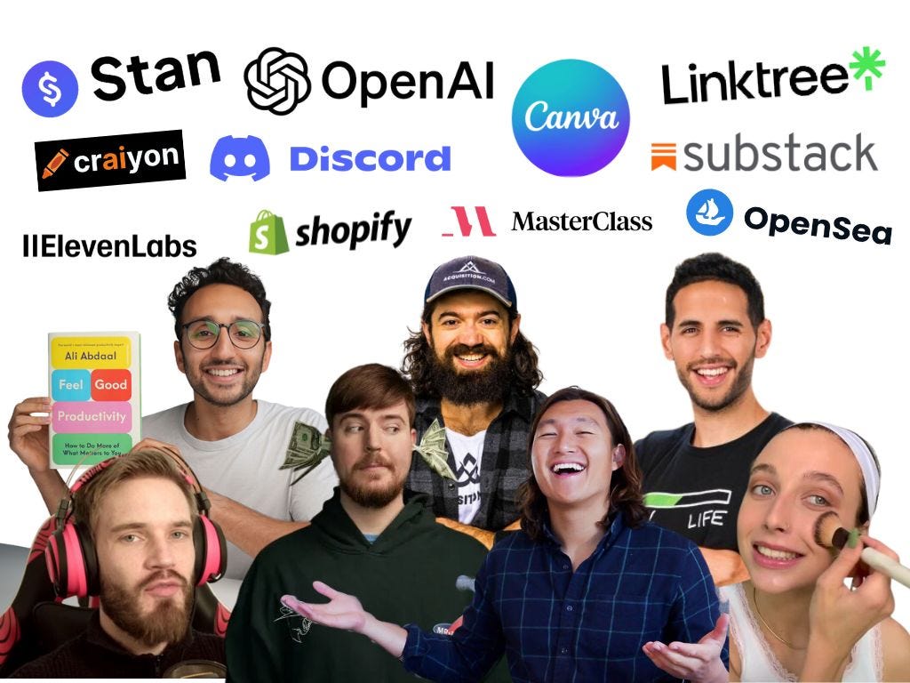 How two brothers built Buy Me a Coffee to empower over 1 million ...