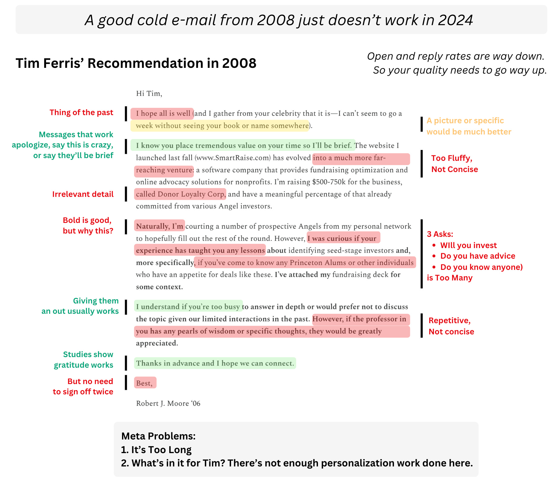 Writing Cold Emails to Get Referrals, Interviews, and Jobs