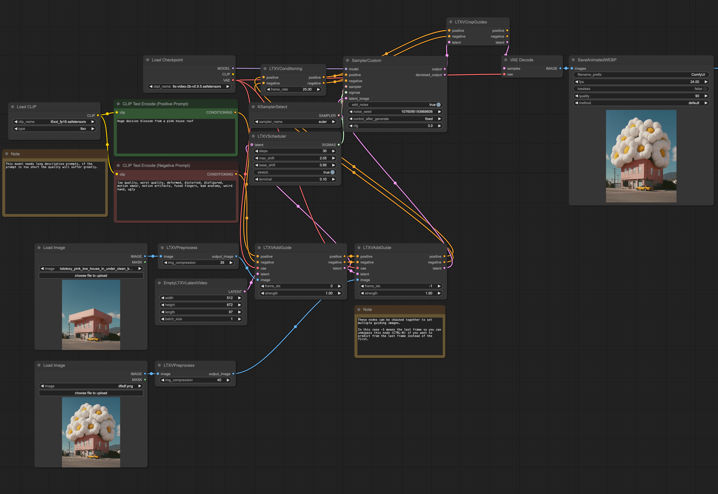 LTX-Video 0.9.5 Day-1 Support in ComfyUI! - by Jo Zhang