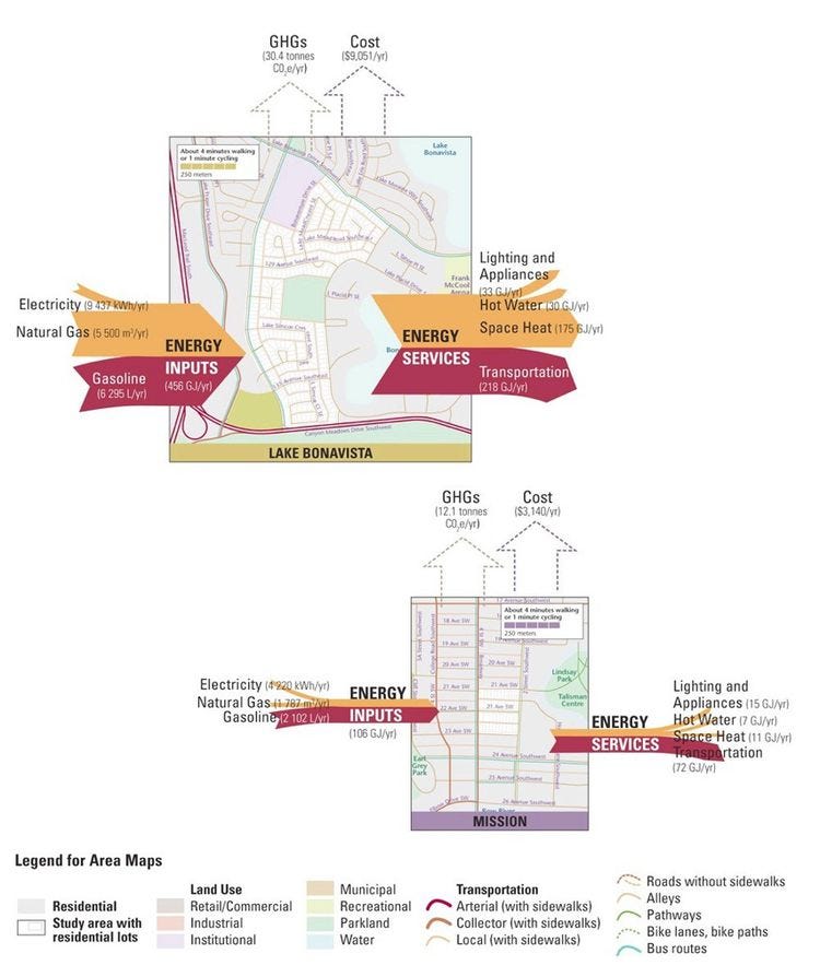 Imagine these houses with acrylic stucco and vinyl windows