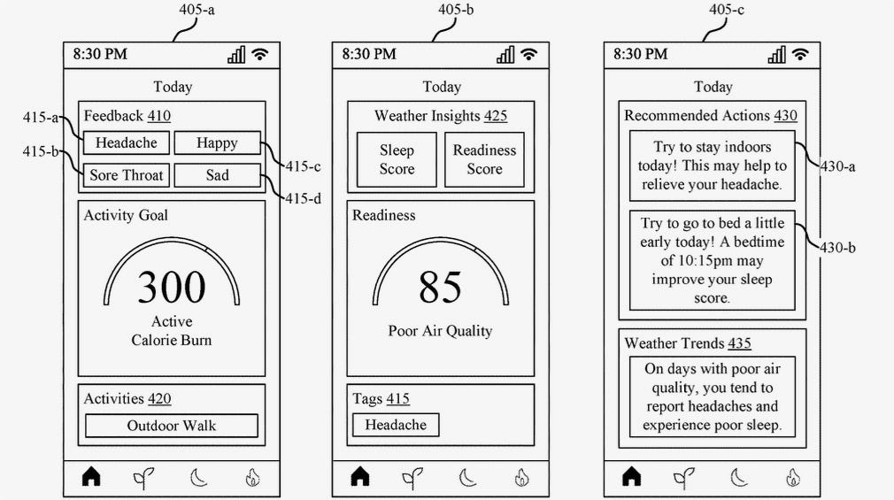 7 Patents That Could Change The Face Of Wearables