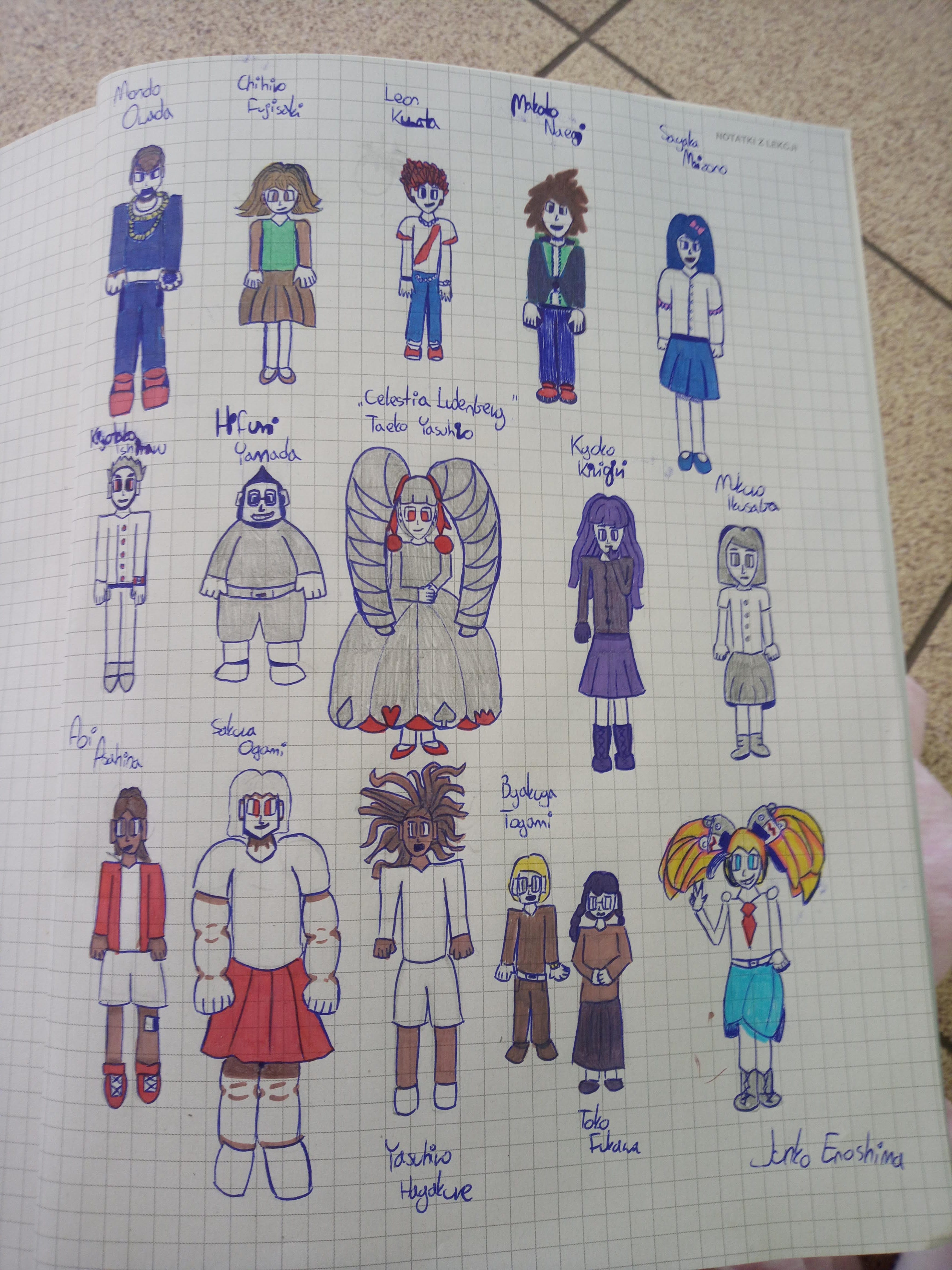 Fanart - Danganronpa 1 cast - Kiniaczu’s Substack