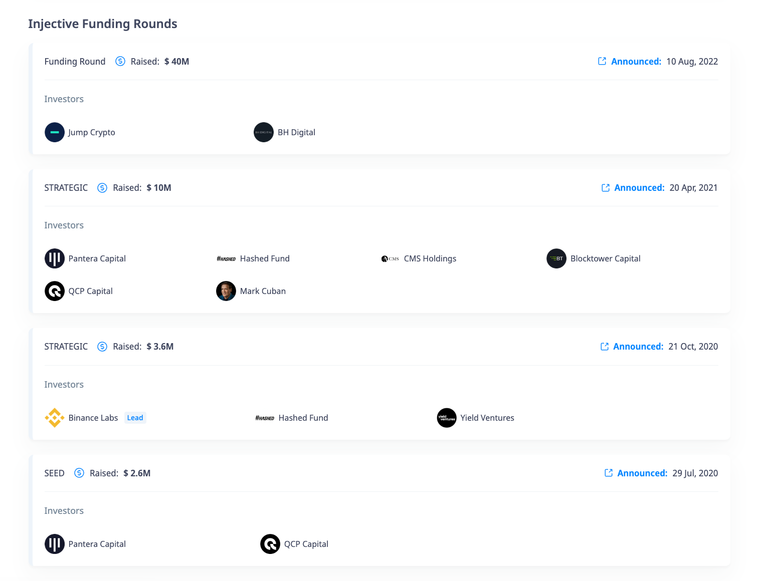 Injective (INJ) là gì? Tổng quan thông tin về dự án