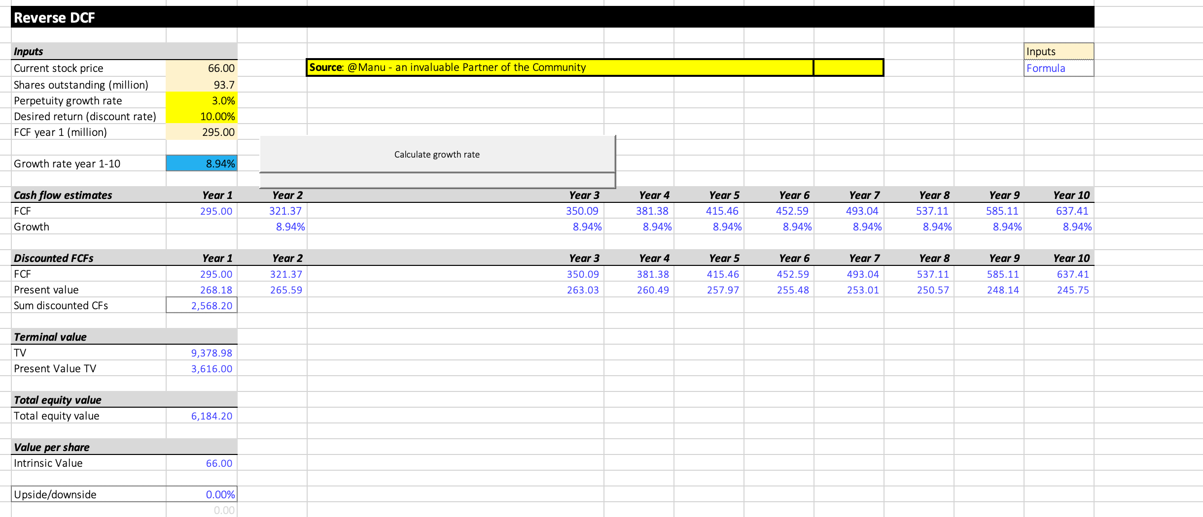 Reverse DCF Model - Compounding Quality