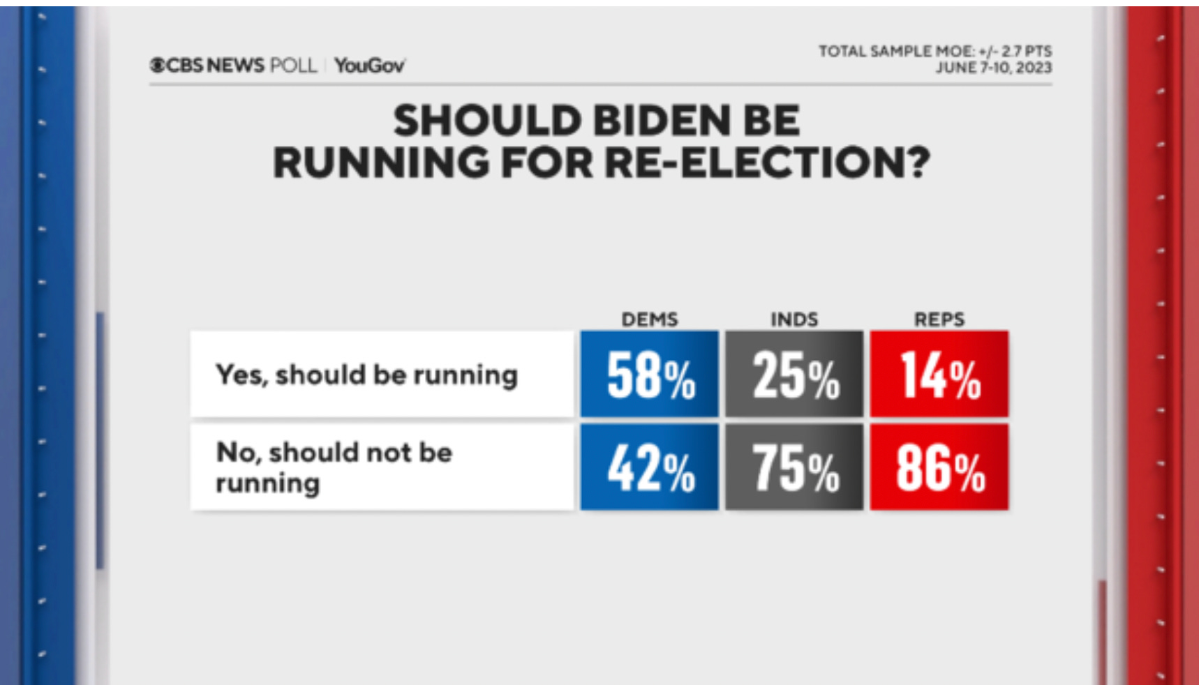 Just Another Manic Tuesday - by Mark Halperin