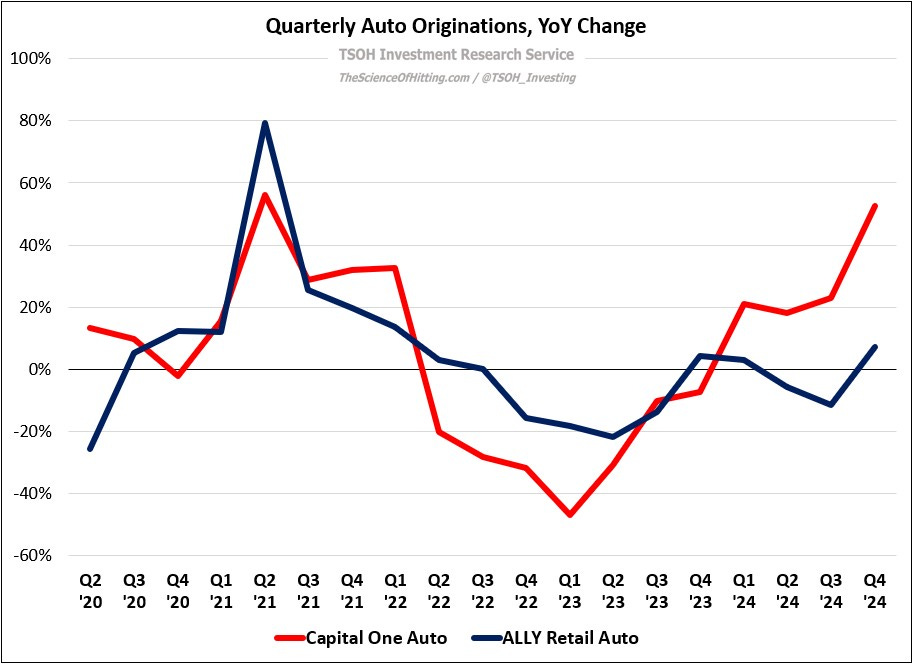 Ally: End Of The Tunnel - by The Science of Hitting