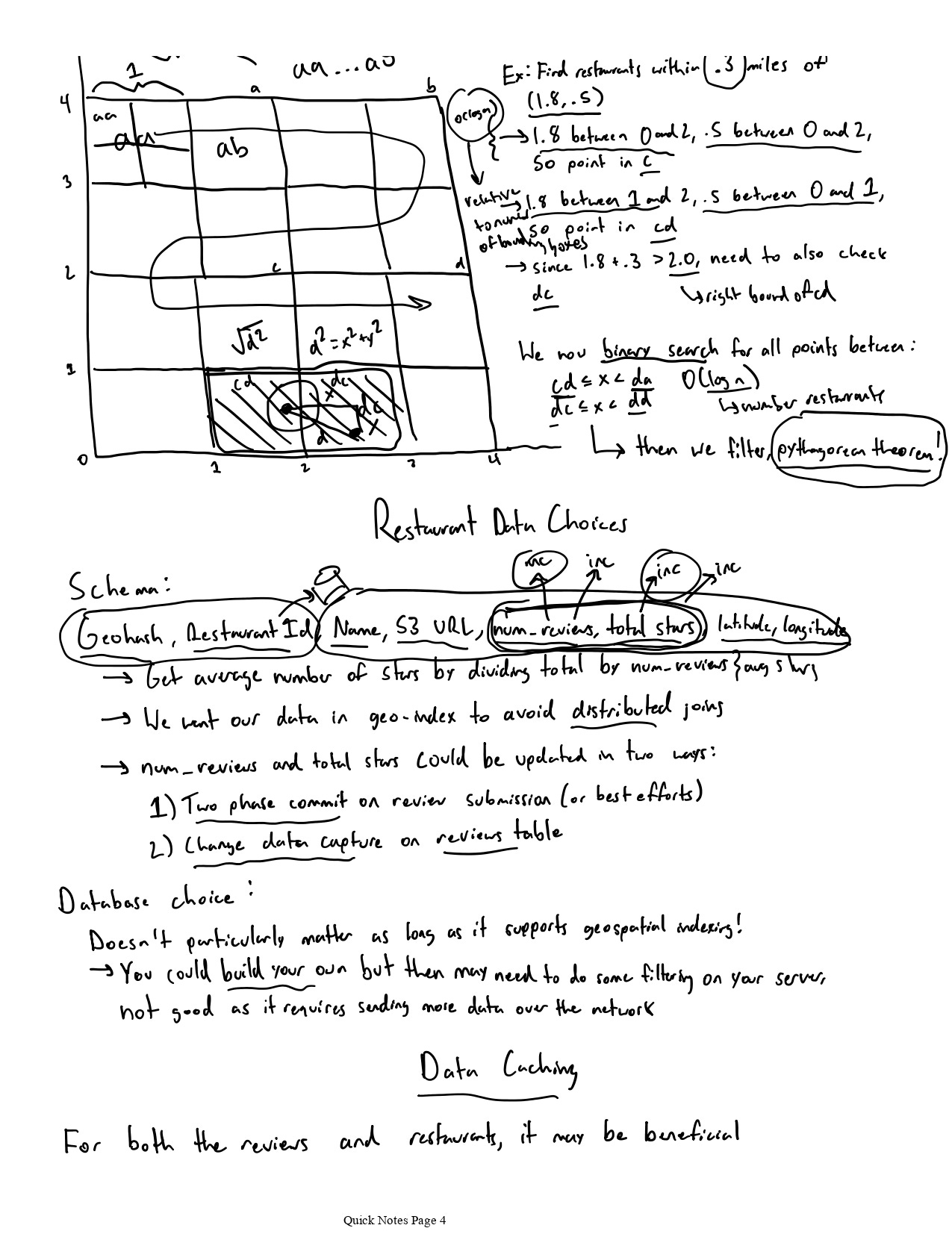Case Study 9: Yelp - by Jordan Epstein - Jordan’s Substack