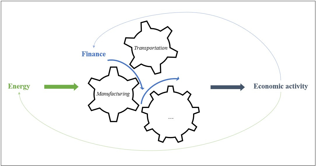 #4: Money, myths, and debt - Fictitious Capital