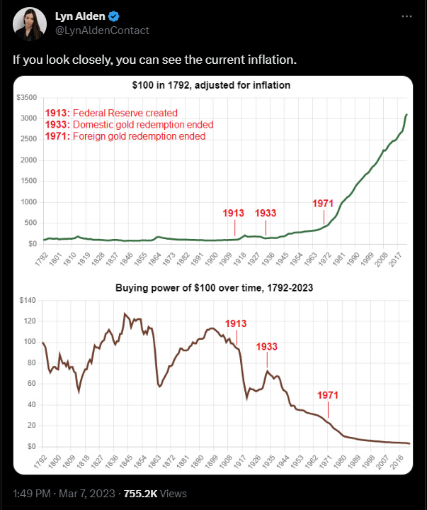 Why Inflation Exists