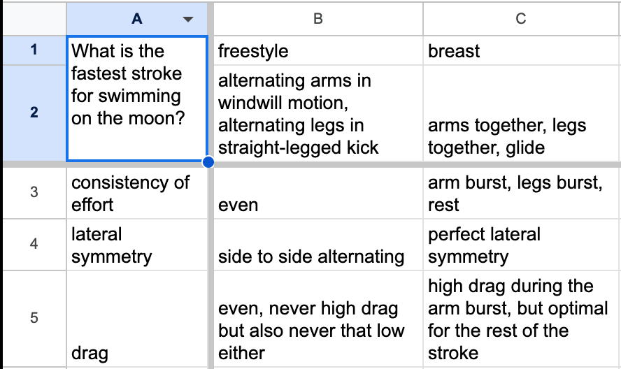 Rich Hickey's Glossary and Decision Matrix - by Ned Twigg