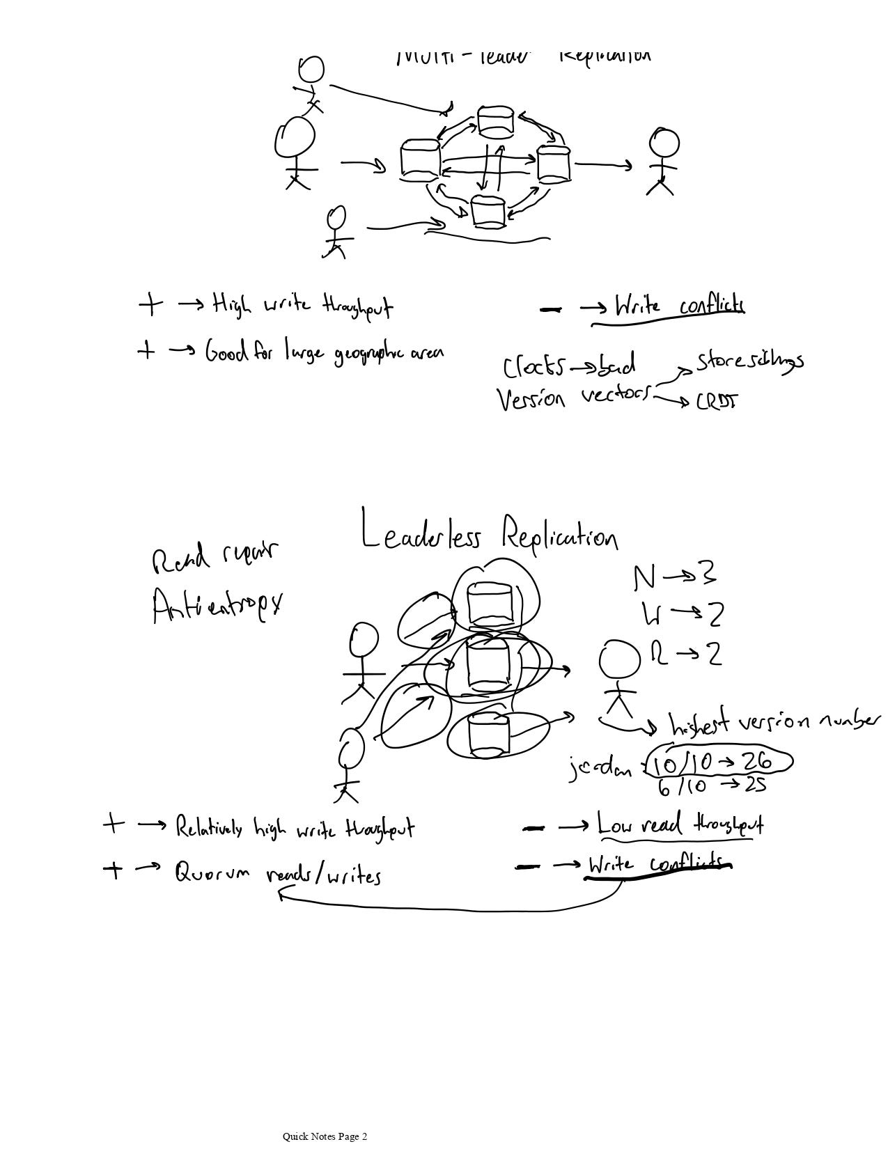 24: Replication Summarized - by Jordan Epstein