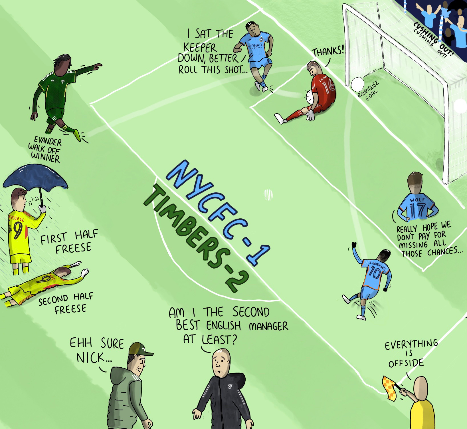 Match 3: "Everything is offside" - by Rory Kirke