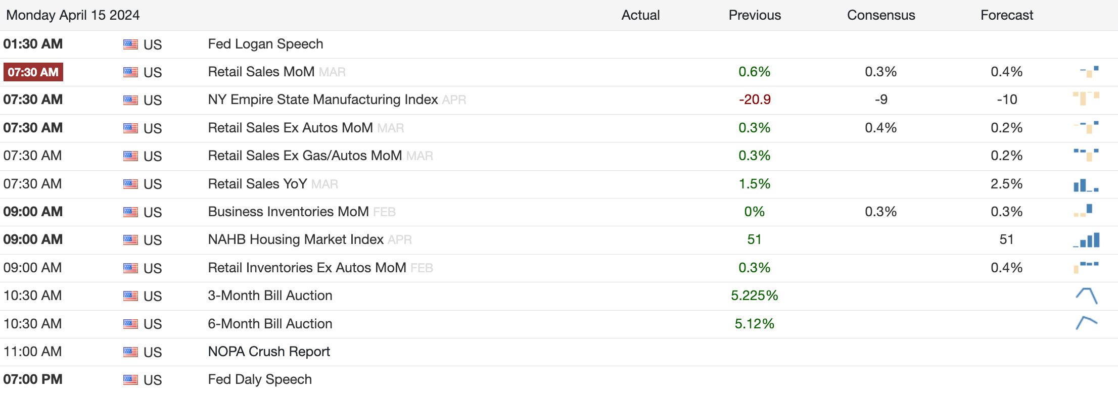 Flow State #74 - Flint Flow