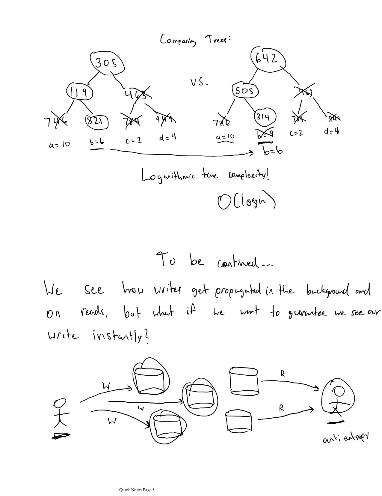 22: Leaderless Replication Introduction - by Jordan Epstein