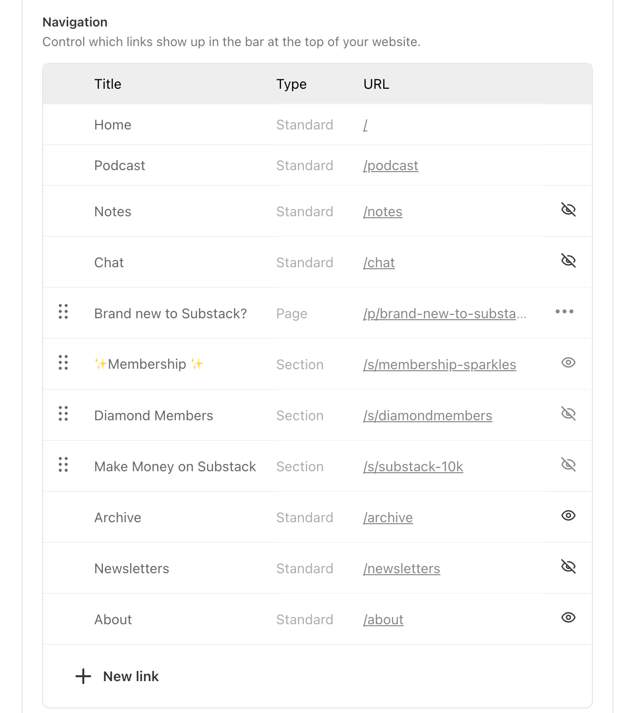 🧹 Tidying Up our Homepage Navigation - pages, sections + tags.