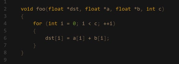 How To Simd Programming By Dennis Andersson
