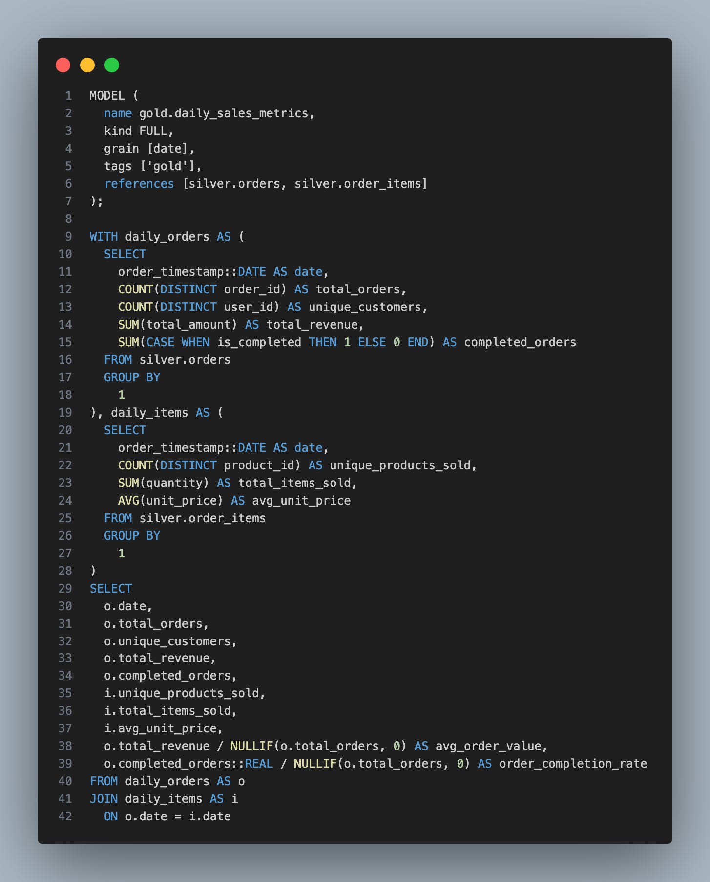 sqlmesh cube_generate build part 1 - by David Jayatillake