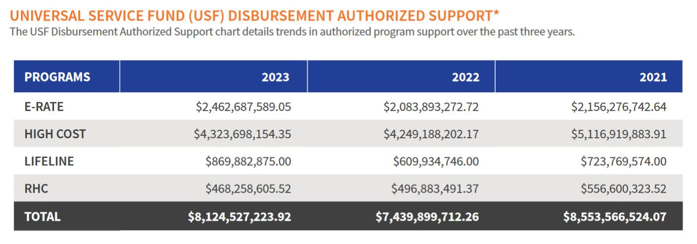 D.C. Memo: Beeper Takes on Apple at FCC - by Ted Hearn