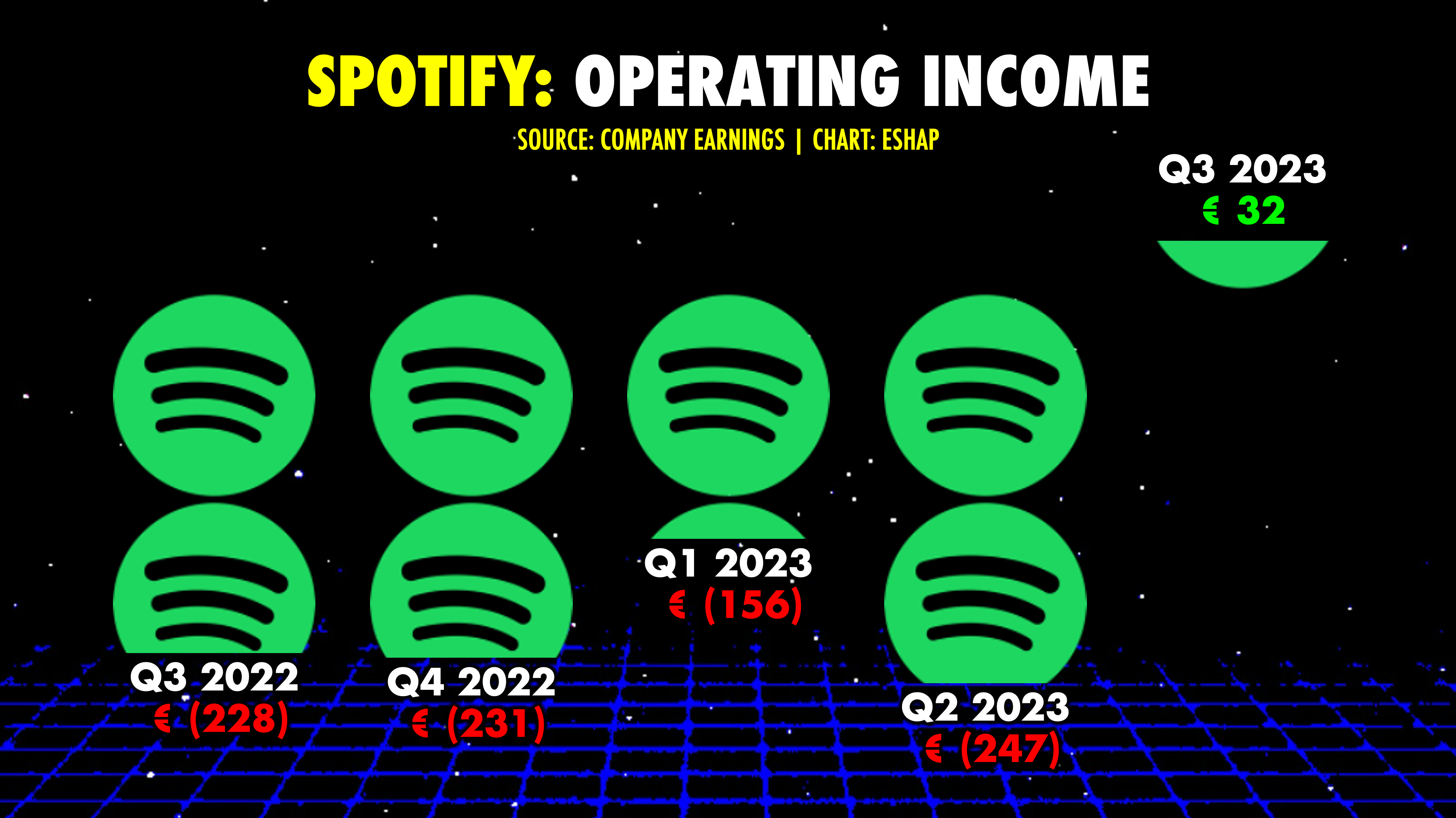 NO QUARTER FOR OLD MEN - by Evan Shapiro