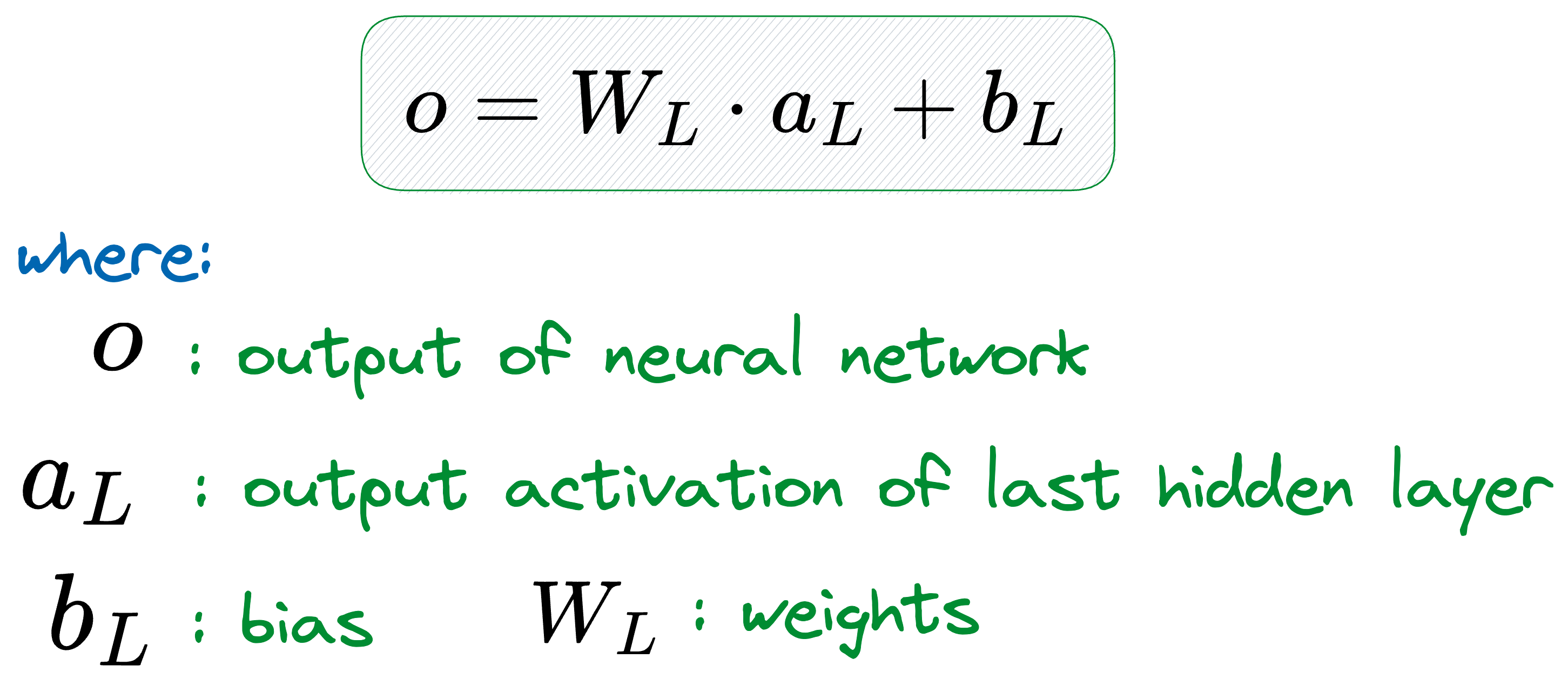 An Overly Simplified Guide To Understanding How Neural Networks Handle ...