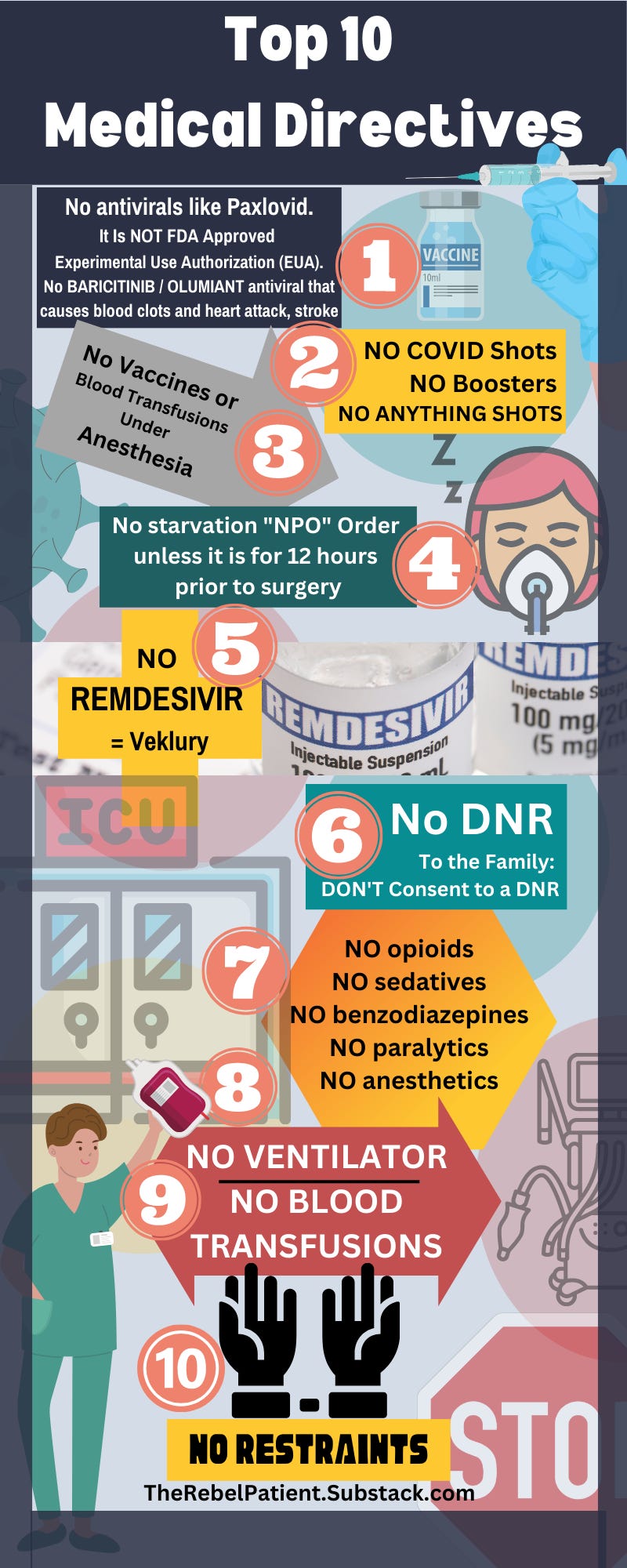 MEDICAL DIRECTIVES: Updated for July 2023