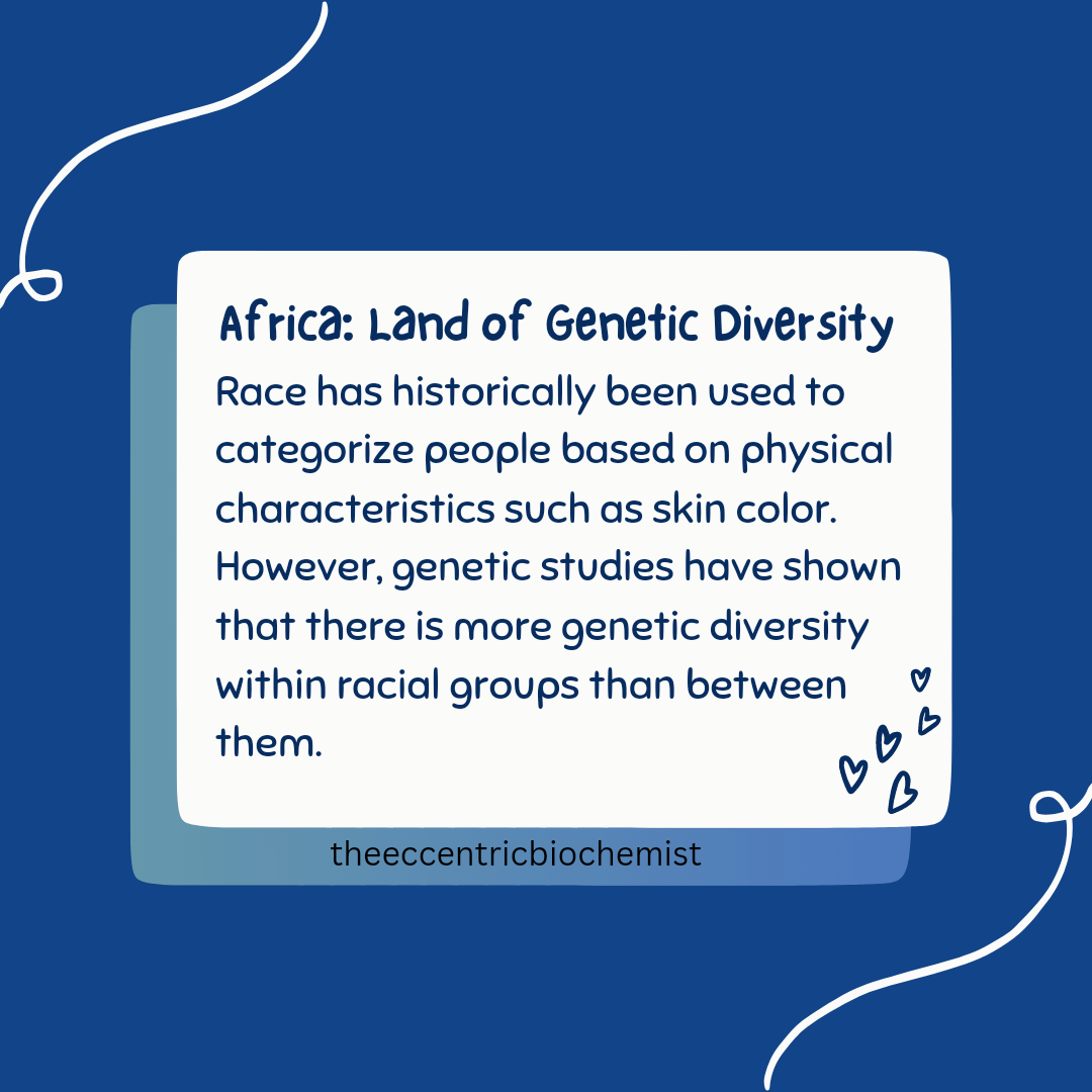 Africa: Land of Genetic Diversity