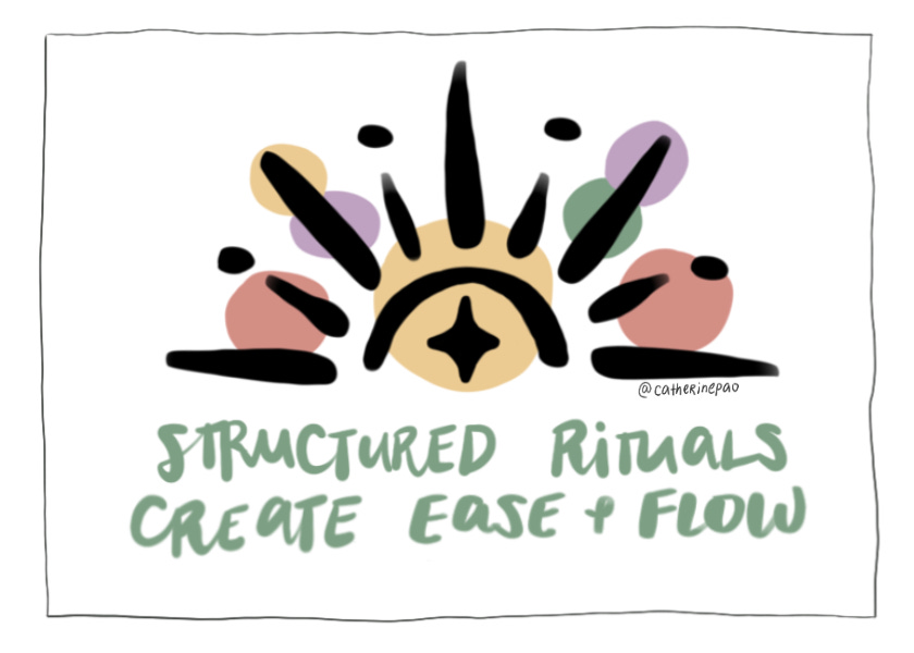 My Favorite Monday Rituals for a Magical Week