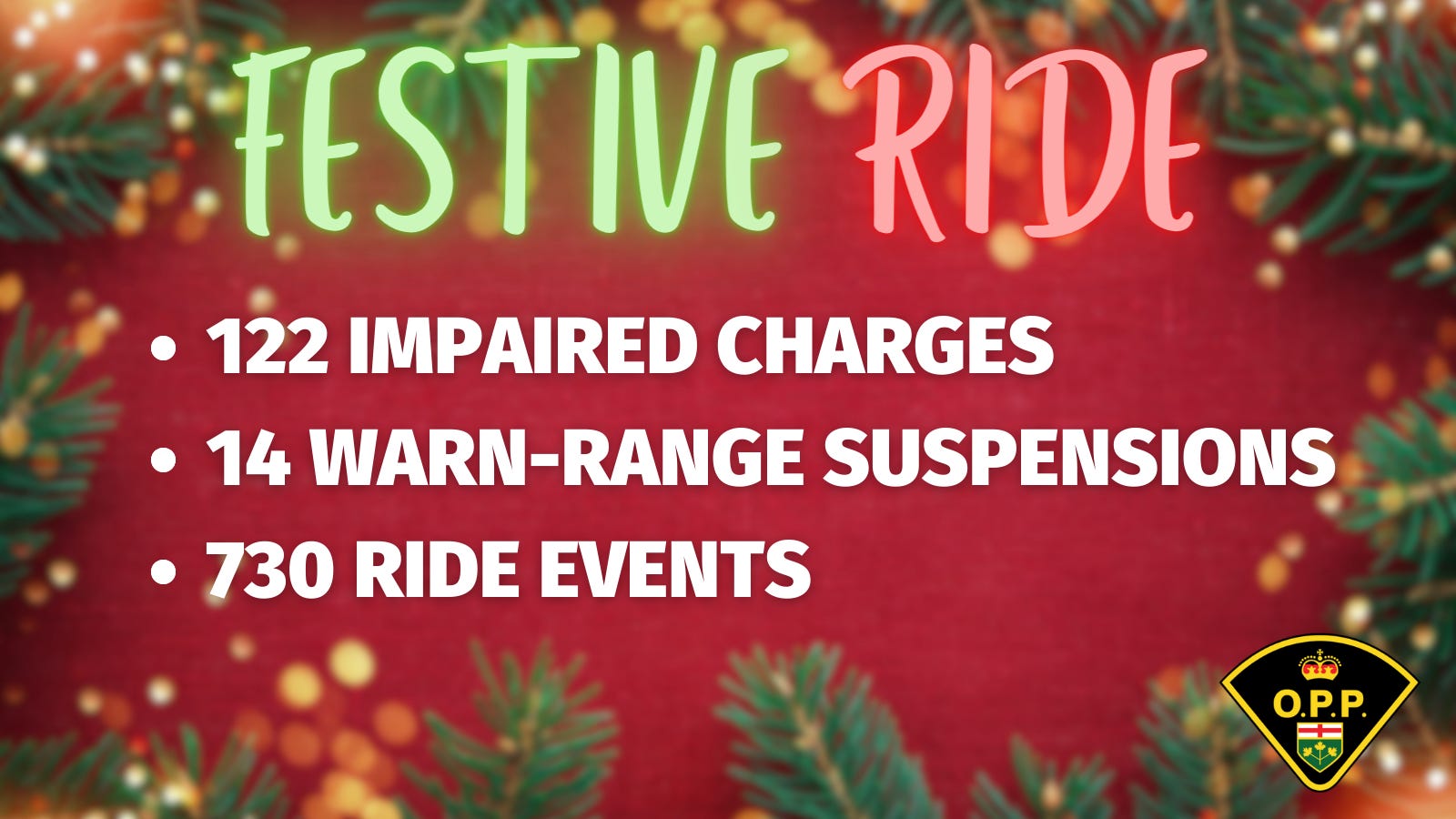 Over 120 Drivers Charged in OPP West Region RIDE Check Blitz