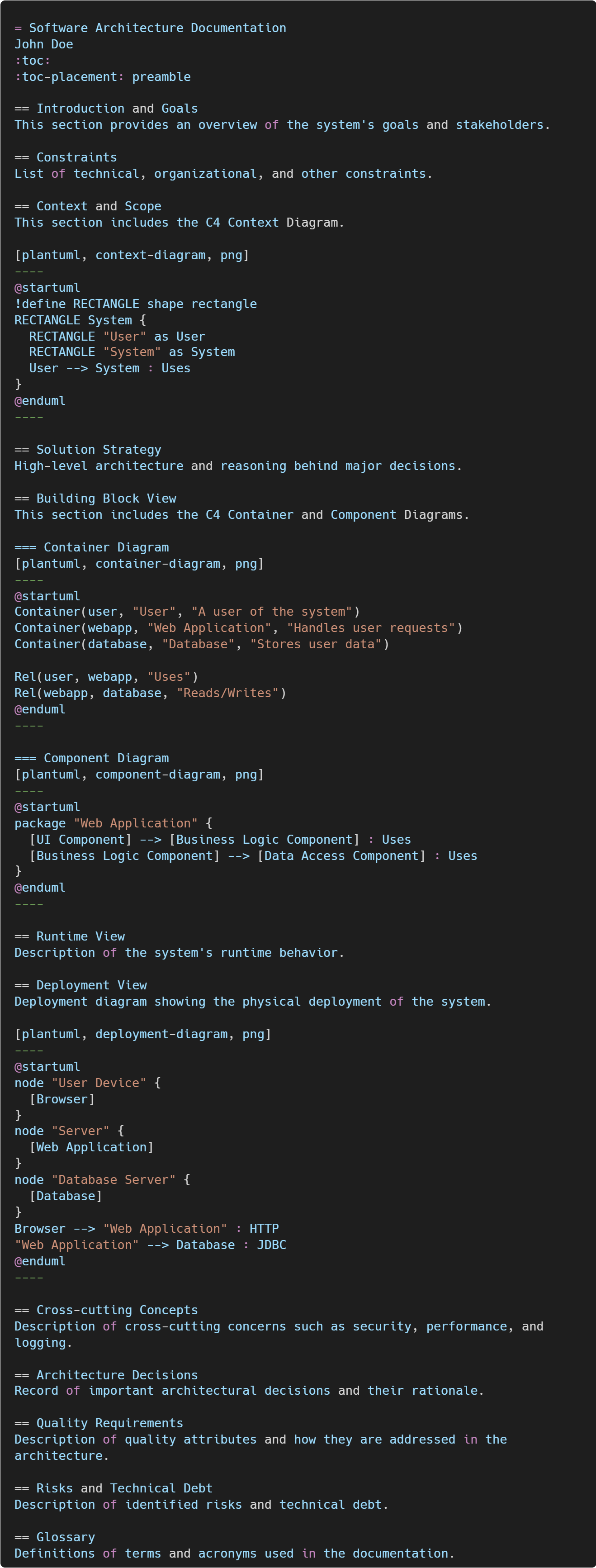 Documenting Software Architectures - by Dr Milan Milanović