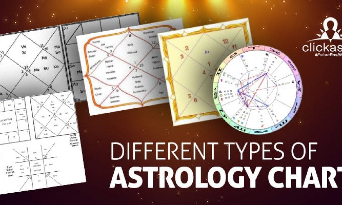 Sailing Through the Stars: The Various Types of Astrological Charts and ...