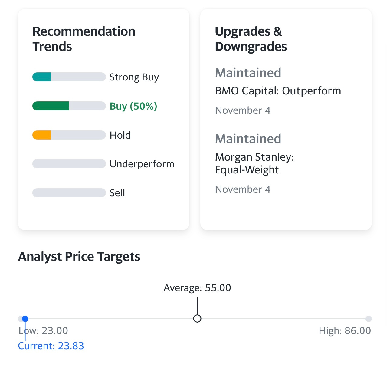 Part 1: Deep dive writeup on Schrodinger ($SDGR)