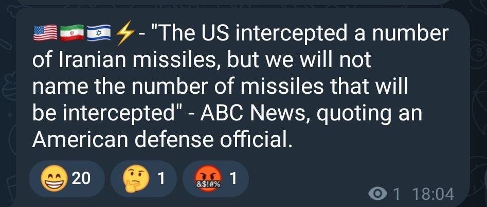 Operation True Promise 2: Iran Strikes Again as Missile Barrage ...