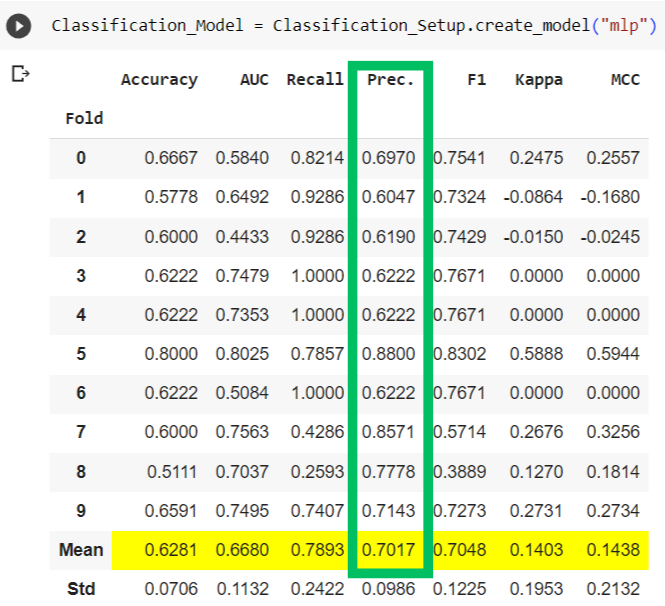 I Gutted The Entire Sports Betting Algorithm. [Code Included]