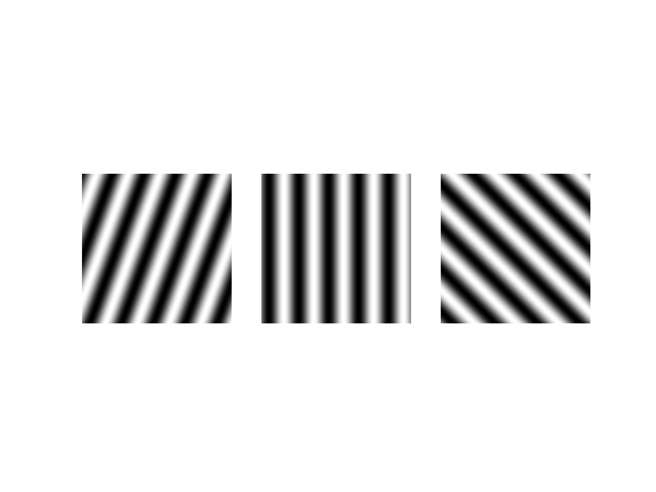 A Picture is Worth More Than a Thousand Words • Images & 2D Fourier ...