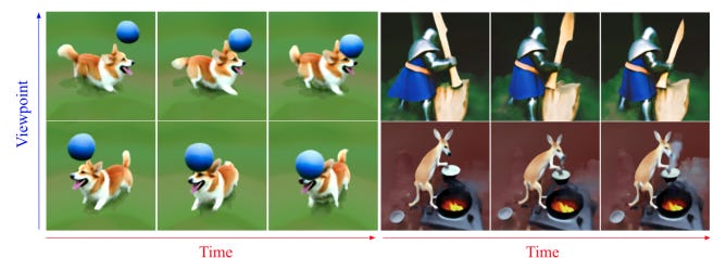 Nlp Newsletter Detecting Ai Generated Text Text To 4d Ml Papers Explained Musiclm