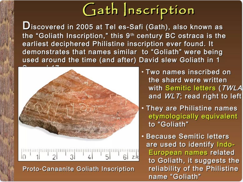 The Goliath Inscription - Dr. Aaron Judkins Substack
