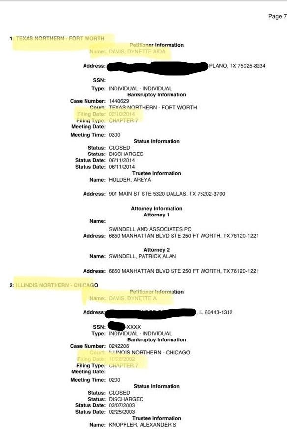 ISD Trustee May Have Lied On Dallas News Questionnaire