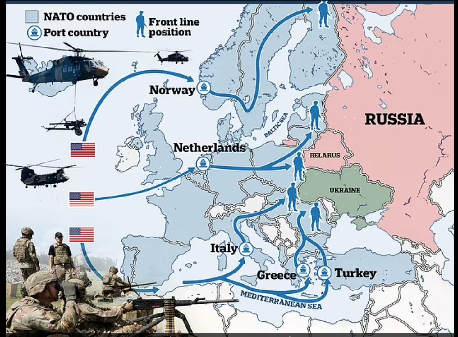 NATO "Land Corridors" Planned to Rush Hundreds of Thousands of US ...